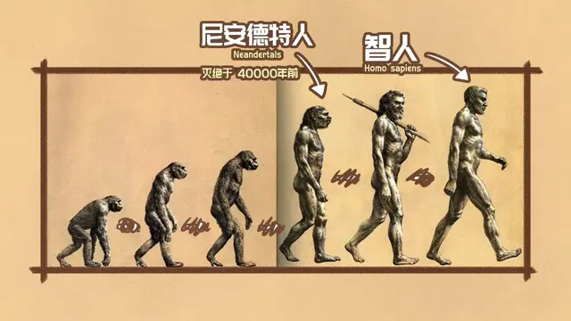 Men are all born of women, so how did the first woman in the world come ...