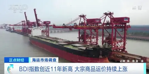 The BDI index, also known as the Baltic Dry Bulk Index, is calculated ...