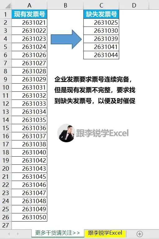 This Excel formula can help you find the missing invoice number, a ...