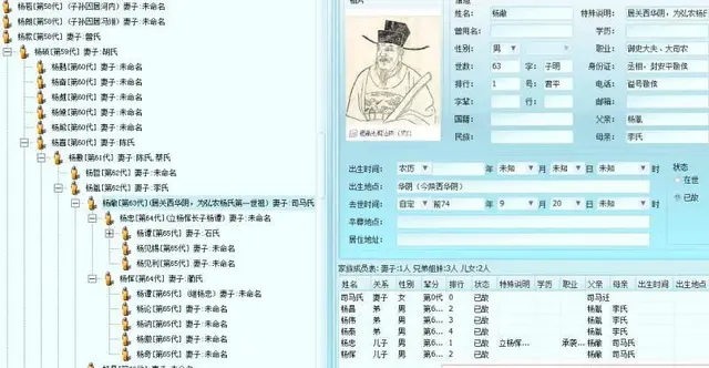Yang Chang, courtesy name Ziming, nicknamed Junping. The prime minister ...