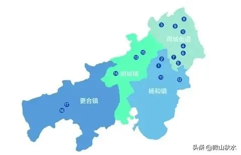 The Origin of Gaoming County and Its Historical Glimpse - history ...