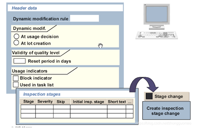 SAP QM Dynamic Modification Rule （动态修改规则）_ITPUB博客