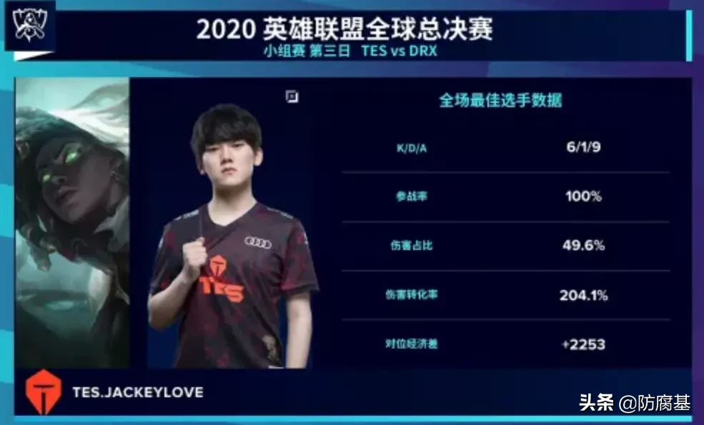 jackylove真是抗韩奇侠啊，打韩国队从来都是发挥很好，这回-今日头条