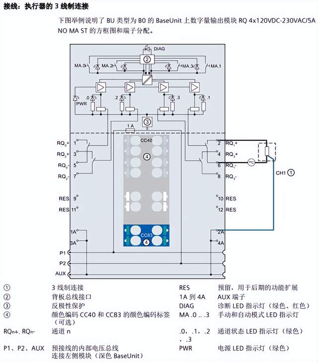 ET200SP I/O 模块接线图汇总下载！-PLC资料-工控论坛