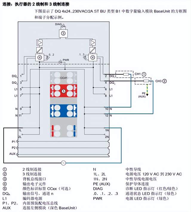 ET200SP I/O 模块接线图汇总下载！-PLC资料-工控论坛