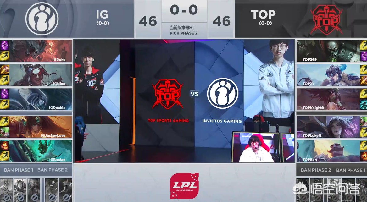 LPL揭幕战，赛后IG的打野Ning表示“Top没有德玛西亚杯时候强”，你怎么看？ - 猪猪探头的回答 - 头条问答