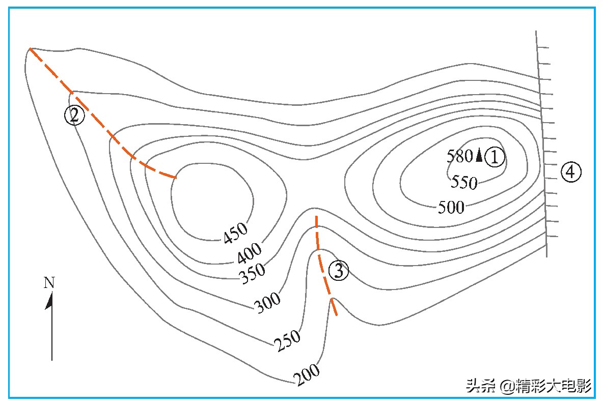 高线地形图怎么画,(第3页)_大山谷图库