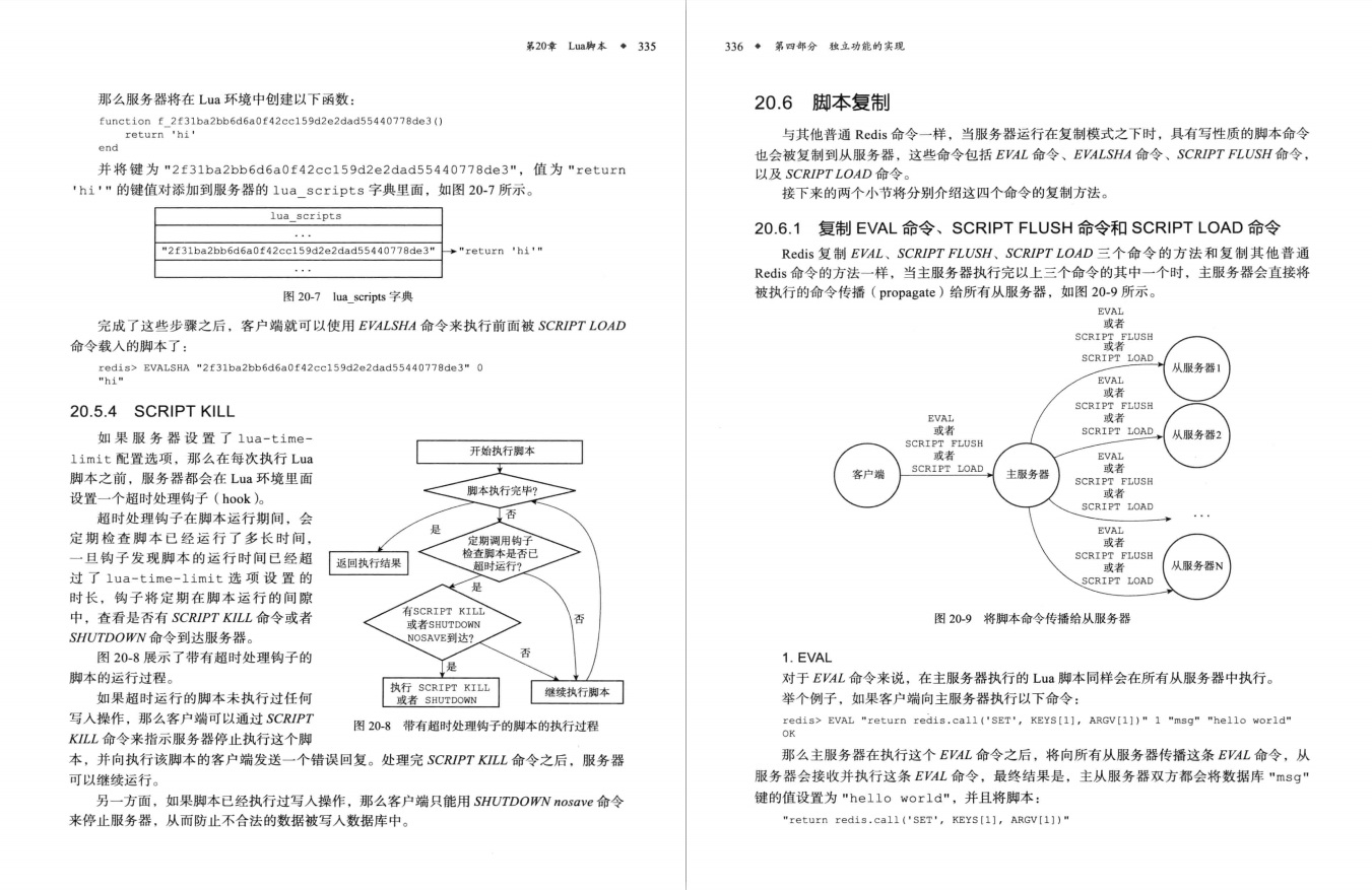 阿里内部数据库首推教材redis核心笔记，发布3分钟下载就已破百万 脉脉 