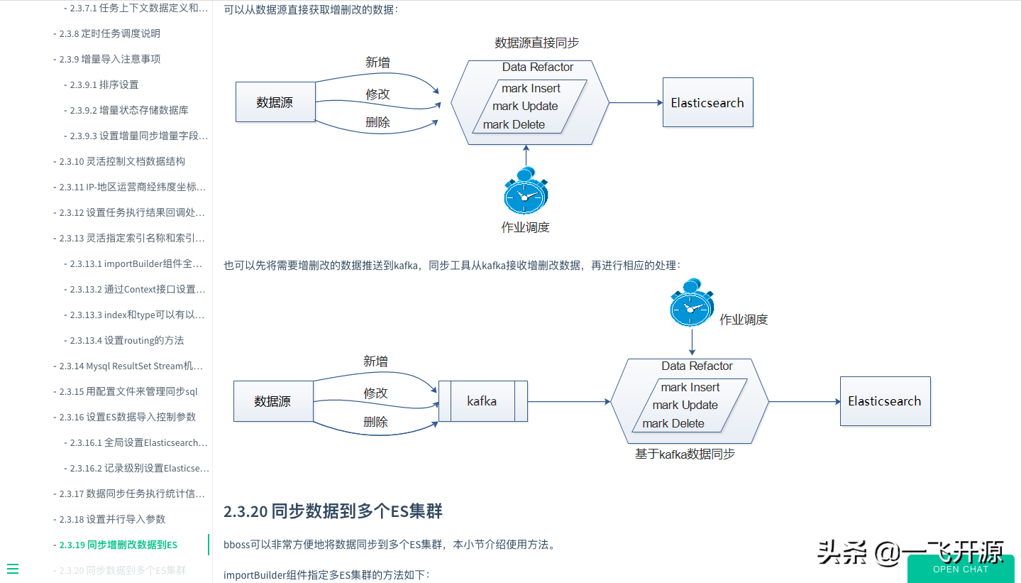 「开源」数据同步etl工具，支持多数据源间的增、删、改数据同步